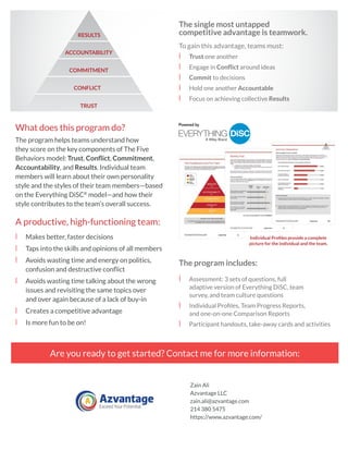 The five behaviors of a cohesive team | PDF