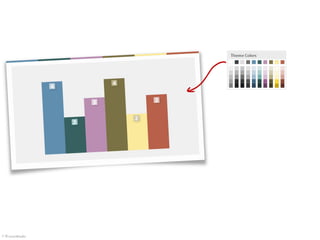 The five parts of a great PowerPoint template | PDF