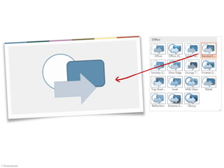 The five parts of a great PowerPoint template | PDF