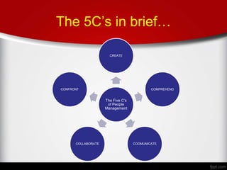 The five ‘Cs’ of People Management | PPTX