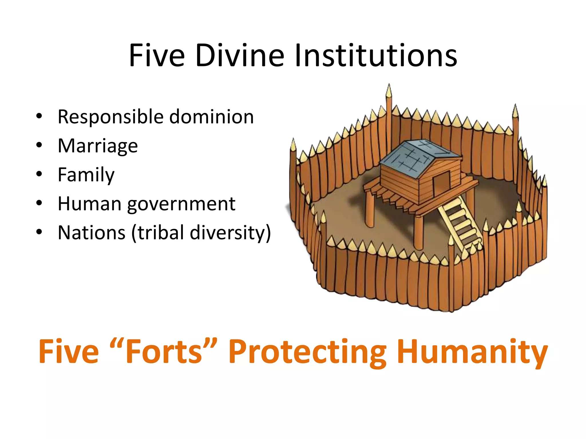 The Five Divine Institutions | PPTX