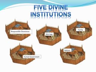 The Five Divine Institutions | PPTX