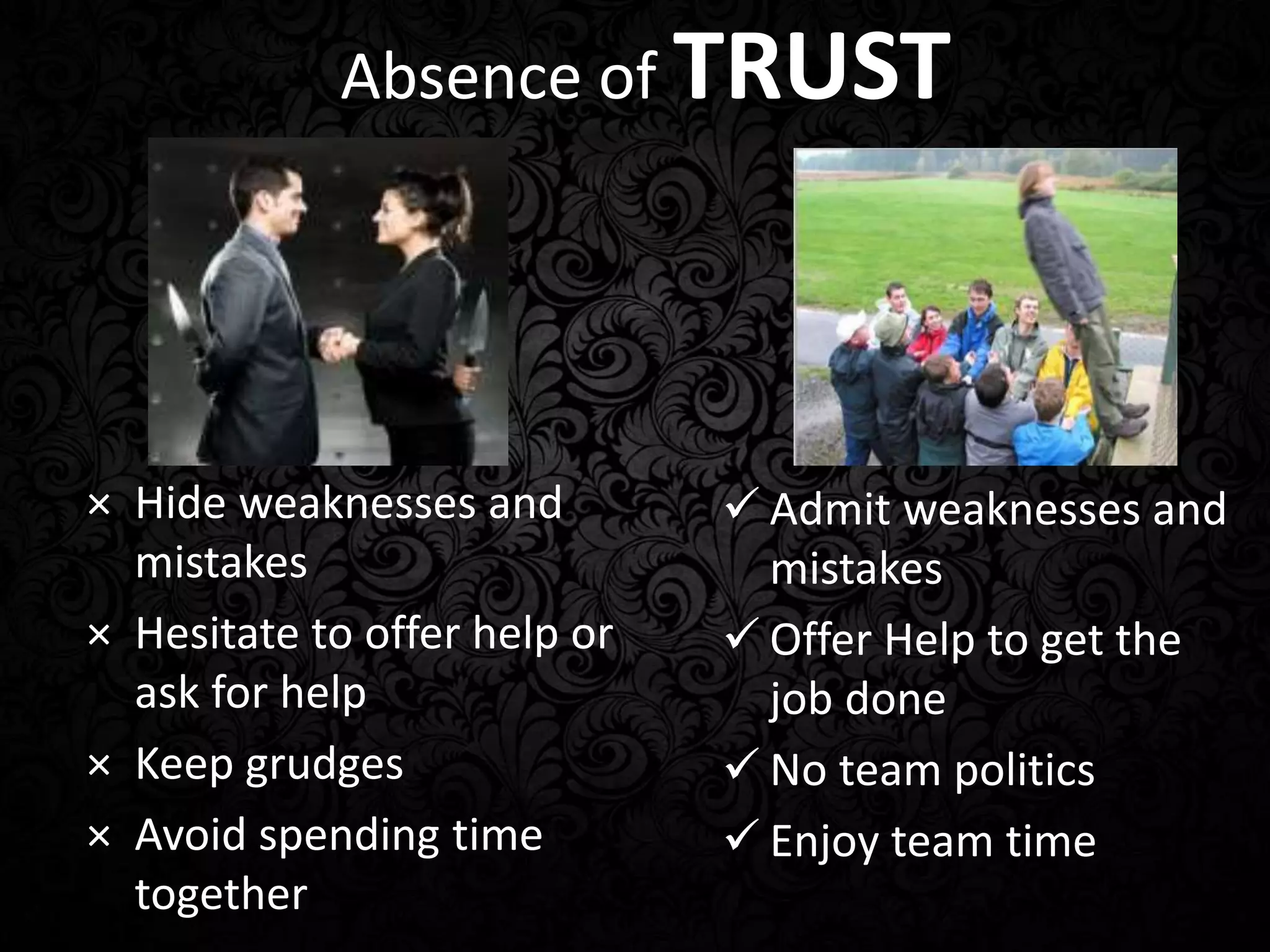 The five dysfunctions of a team | PPTX