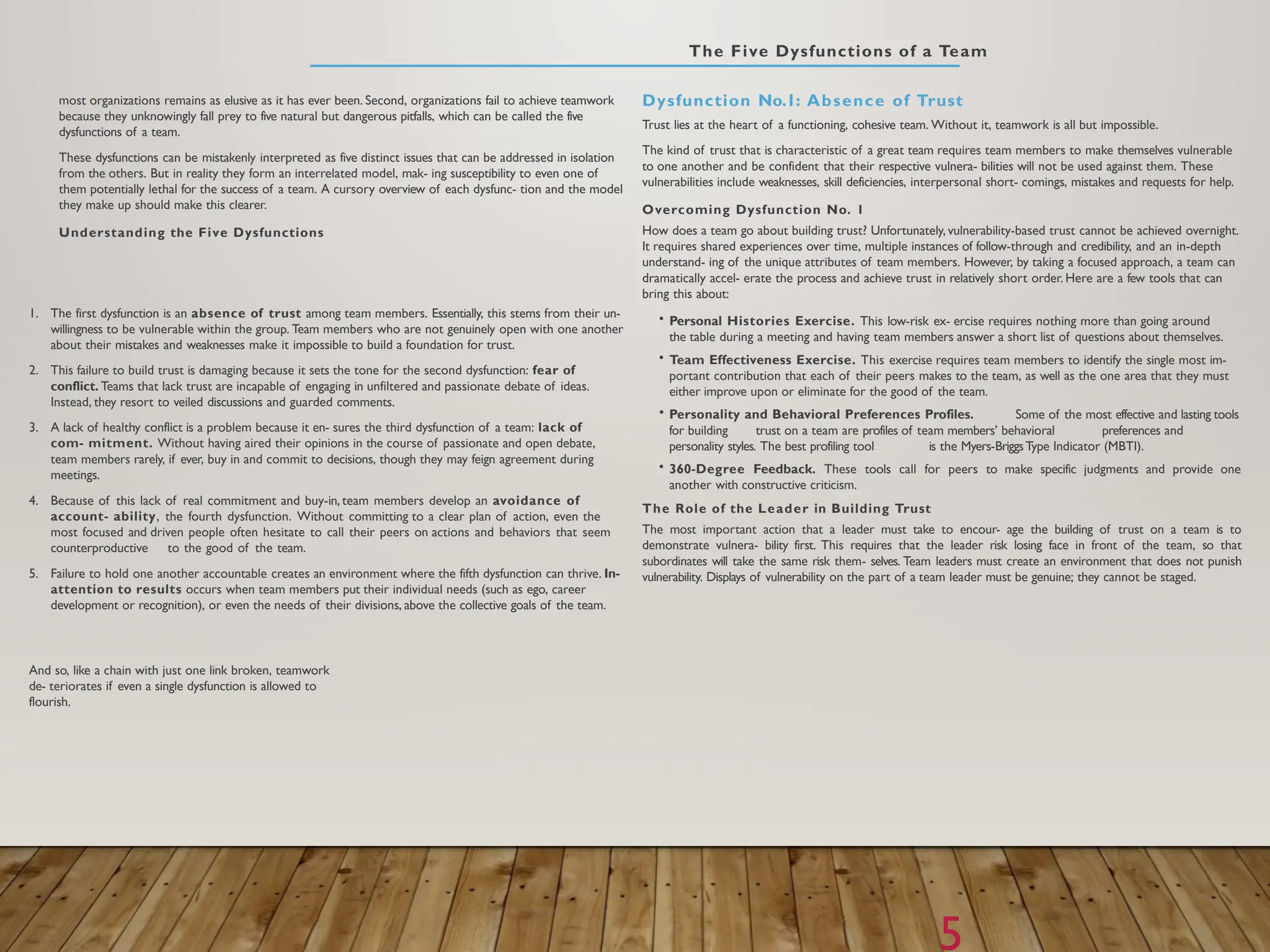 The Five Dysfunctions of a Team Exe Summary.pptx