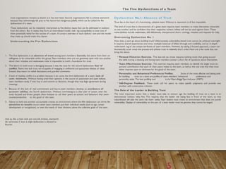 The Five Dysfunctions of a Team Exe Summary.pptx