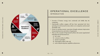 The five elements of operational excellence | PPTX