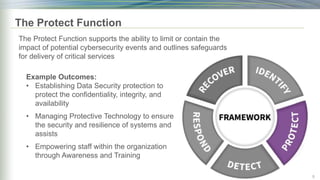 the_five_functions.pptx