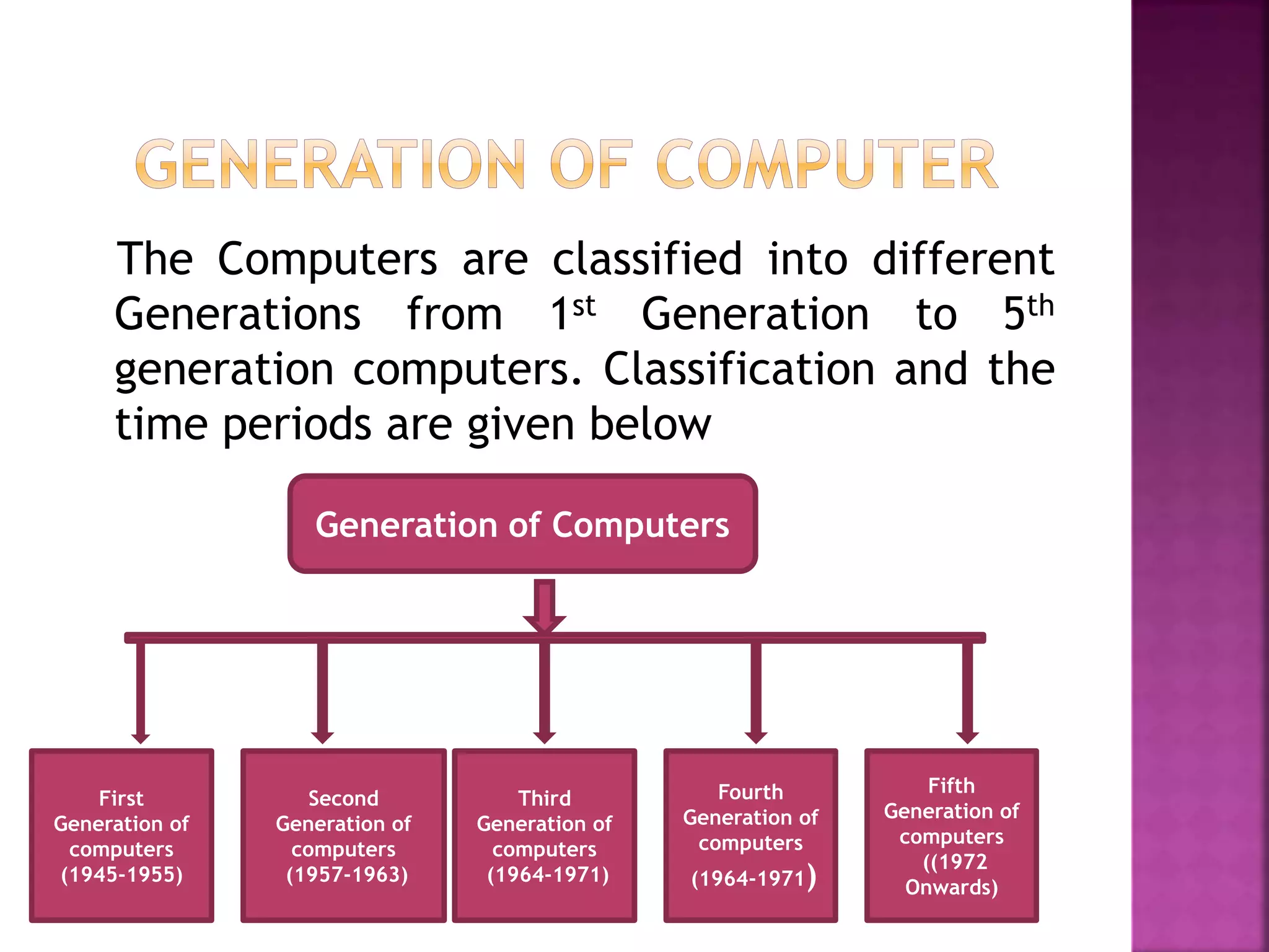 The five generations of computers | PPT