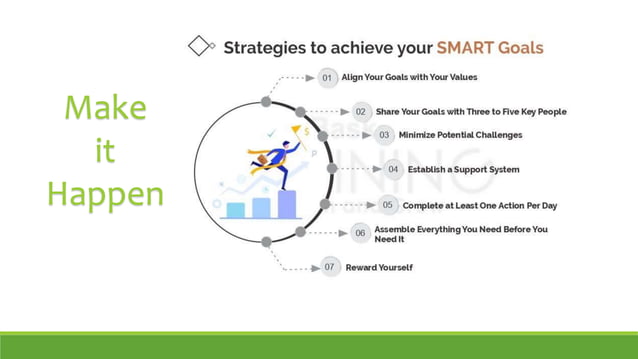 The five golden rules for setting goals | PPTX