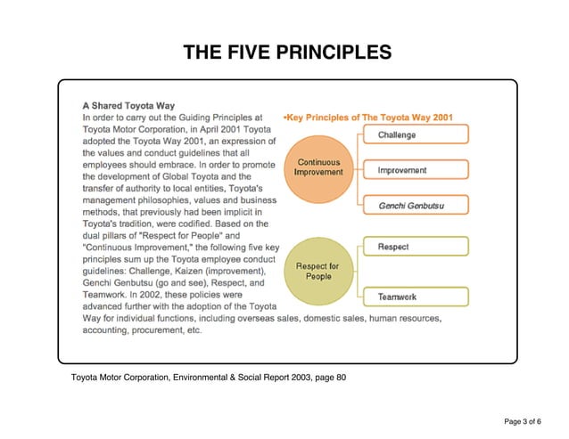 The Five Principles of The Toyota Way | PDF | Business | Business and ...