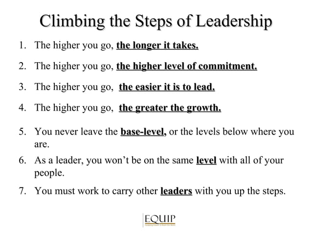 The five levels of leadership | PPT | Executive Leadership & Management ...