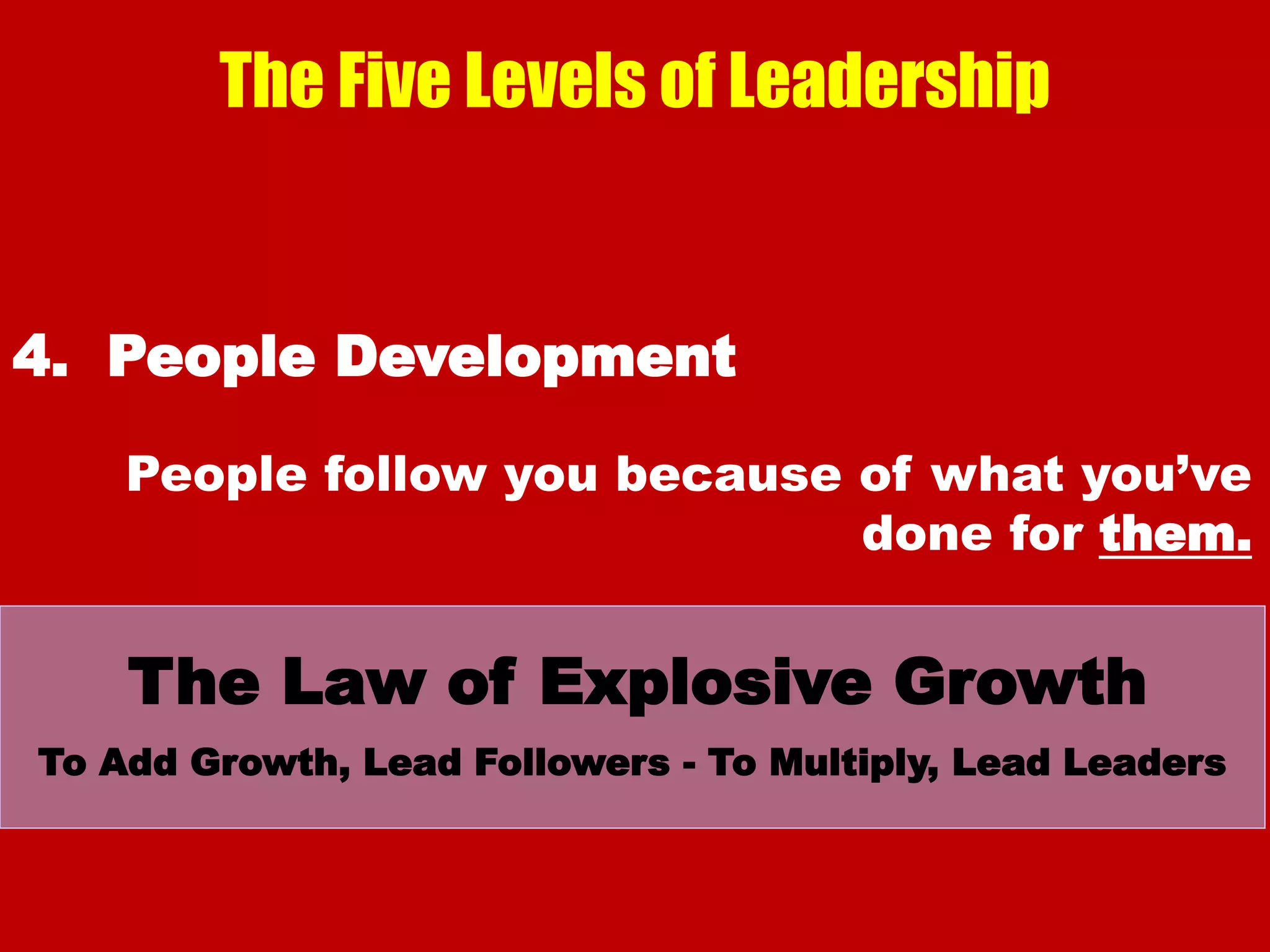 The Five Levels of Leadership by Md. Masum Chowdhury | PDF
