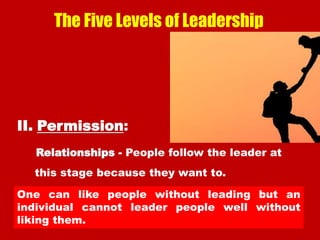 The Five Levels of Leadership by Md. Masum Chowdhury | PDF