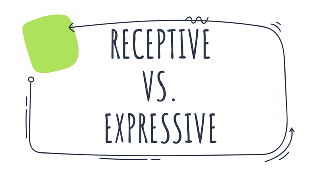 The Five Macro Skills In Teaching Pdf