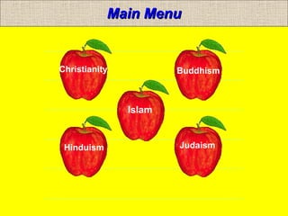 The five major religion | PPT