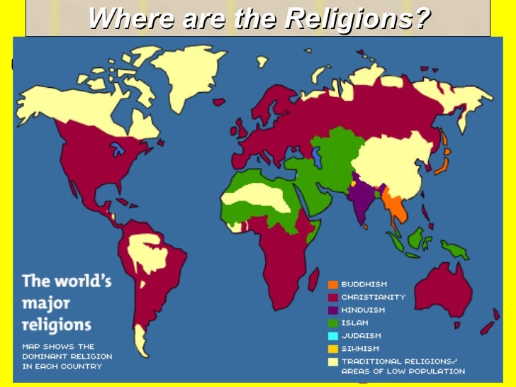 The five major religion