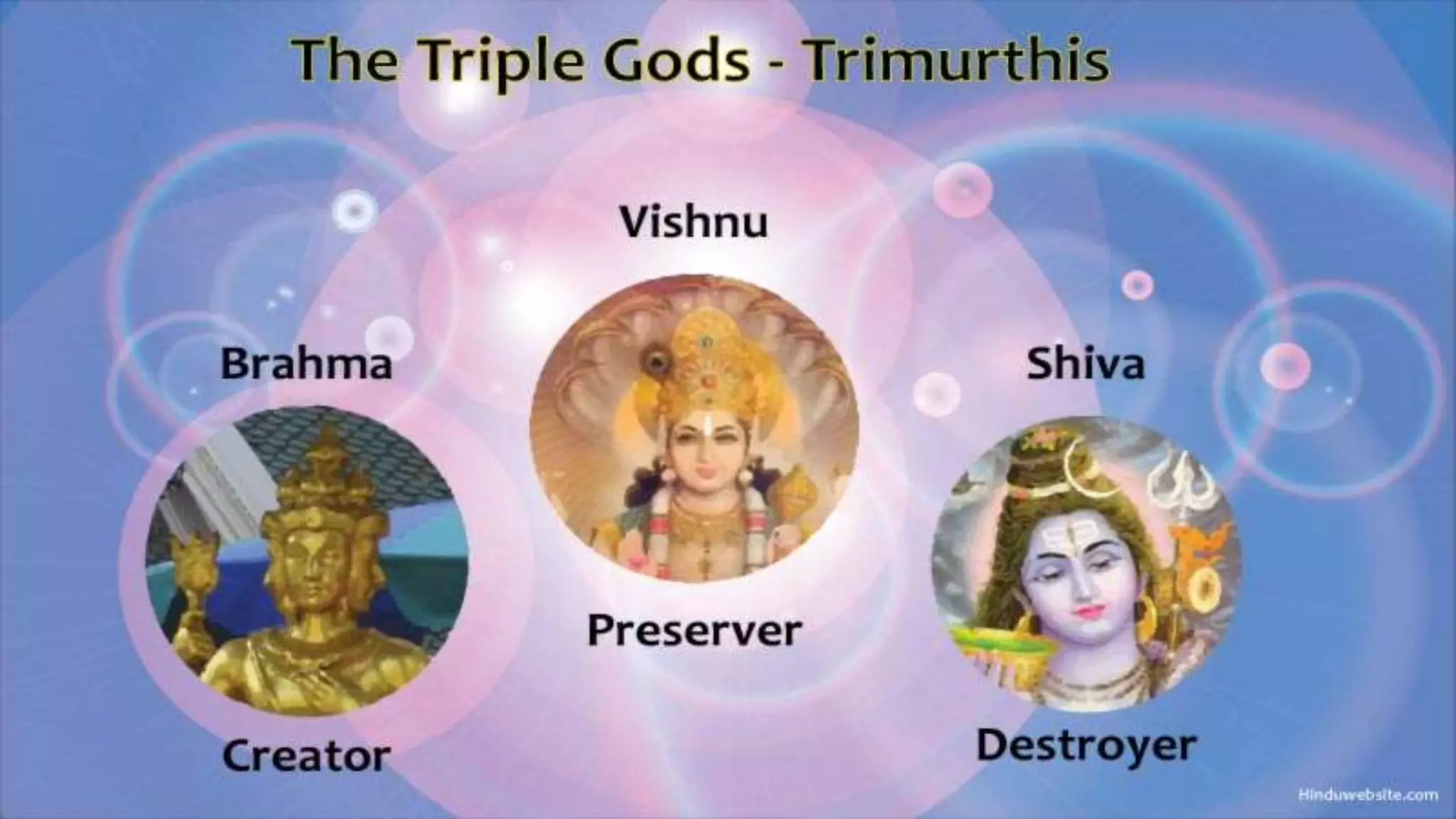 The Five Major Religions of the World | PPTX