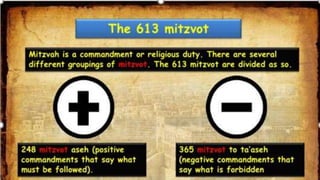 The Five Major Religions of the World | PPTX