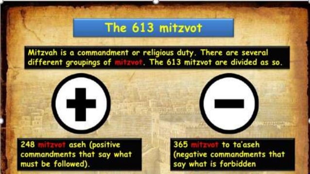 The Five Major Religions of the World | PPTX