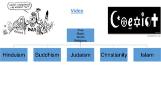 The Five Major Religions of the World | PPTX