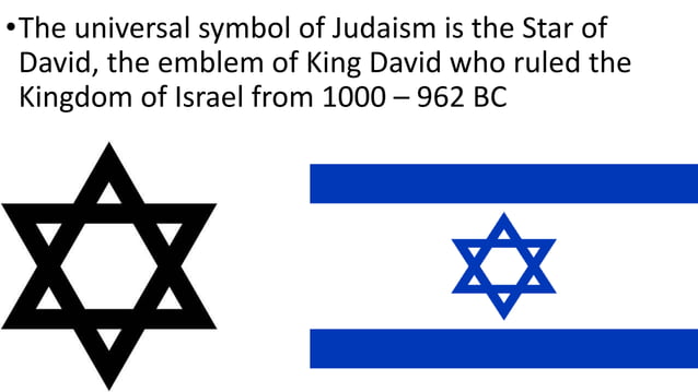 The Five Major Religions of the World | PPTX