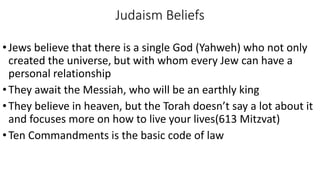 The Five Major Religions of the World | PPTX