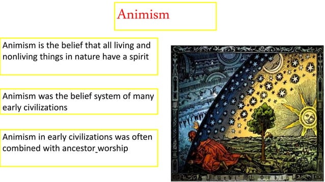 The Five Major Religions of the World | PPTX
