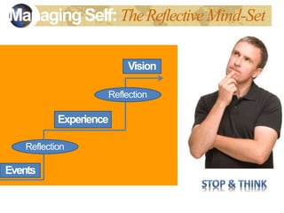 The Five Managerial Mindsets.ppt
