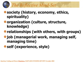 The Five Managerial Mindsets.ppt