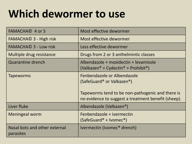 The Five Point Check® | PPTX | Infectious Diseases | Diseases and ...