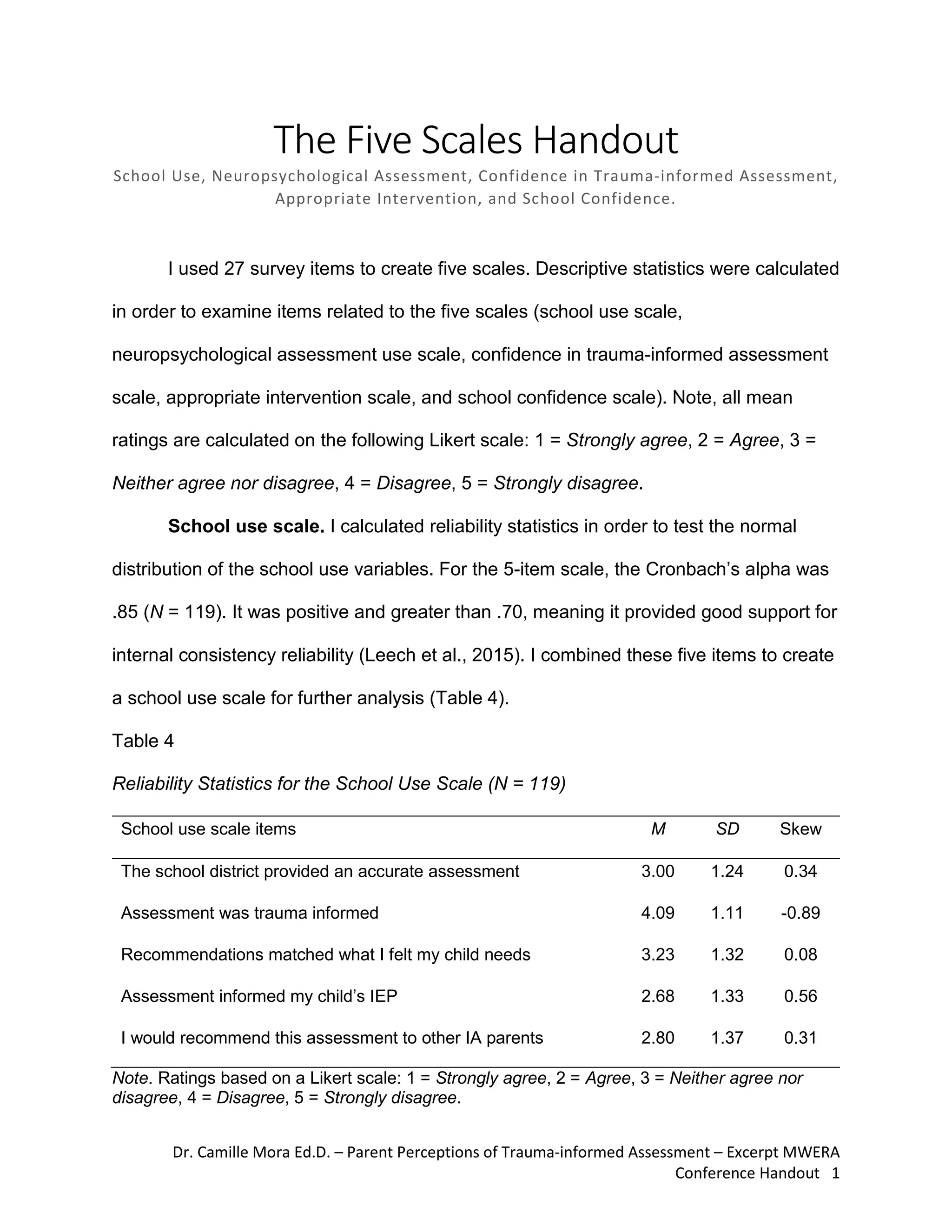 The five scales handout | PDF