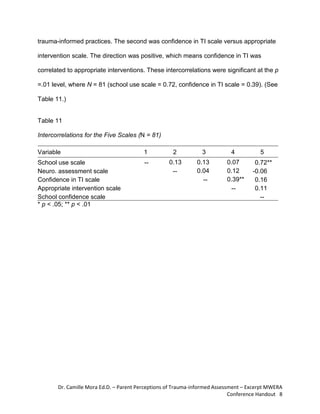 The five scales handout | PDF