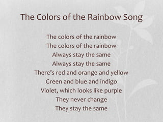 The five senses i can see! assignemnt | PPT