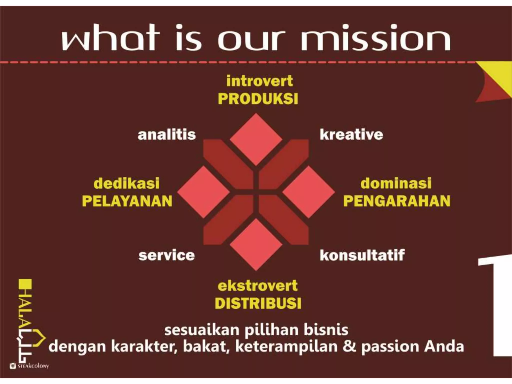 The five slash | PPTX