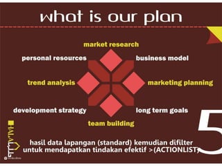 The five slash | PPT