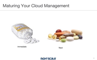 The 5 Stages of Cloud Management for Enterprises | PPT
