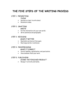 The five steps of the writing process | DOCX | Desktop Publishing ...