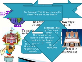 The five themes of geography! | PPT