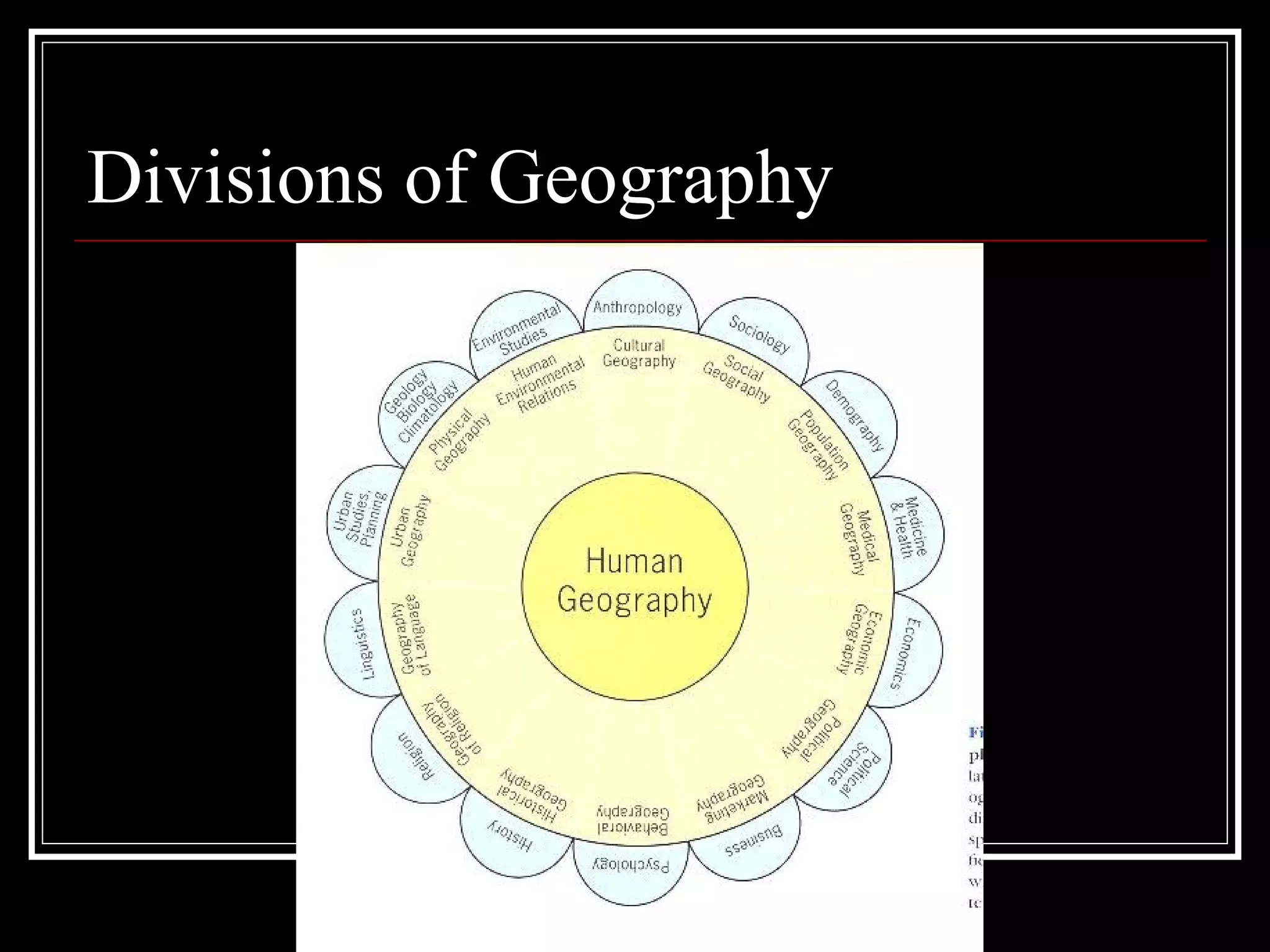 The five themes of geography | PPT