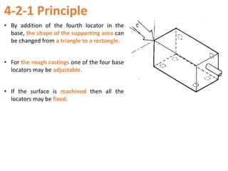 The jig and fixture design procedure | PDF