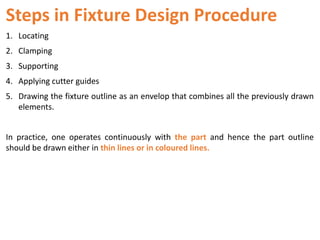 The jig and fixture design procedure | PDF
