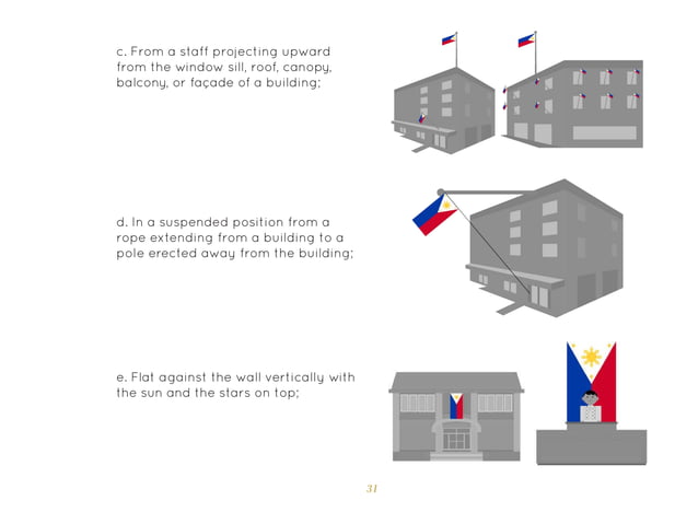 The Flag and Heraldic Code(FINAL).pdf
