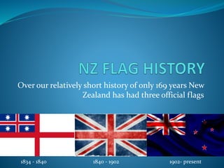 The flags of new zealand by nikil | PPTX
