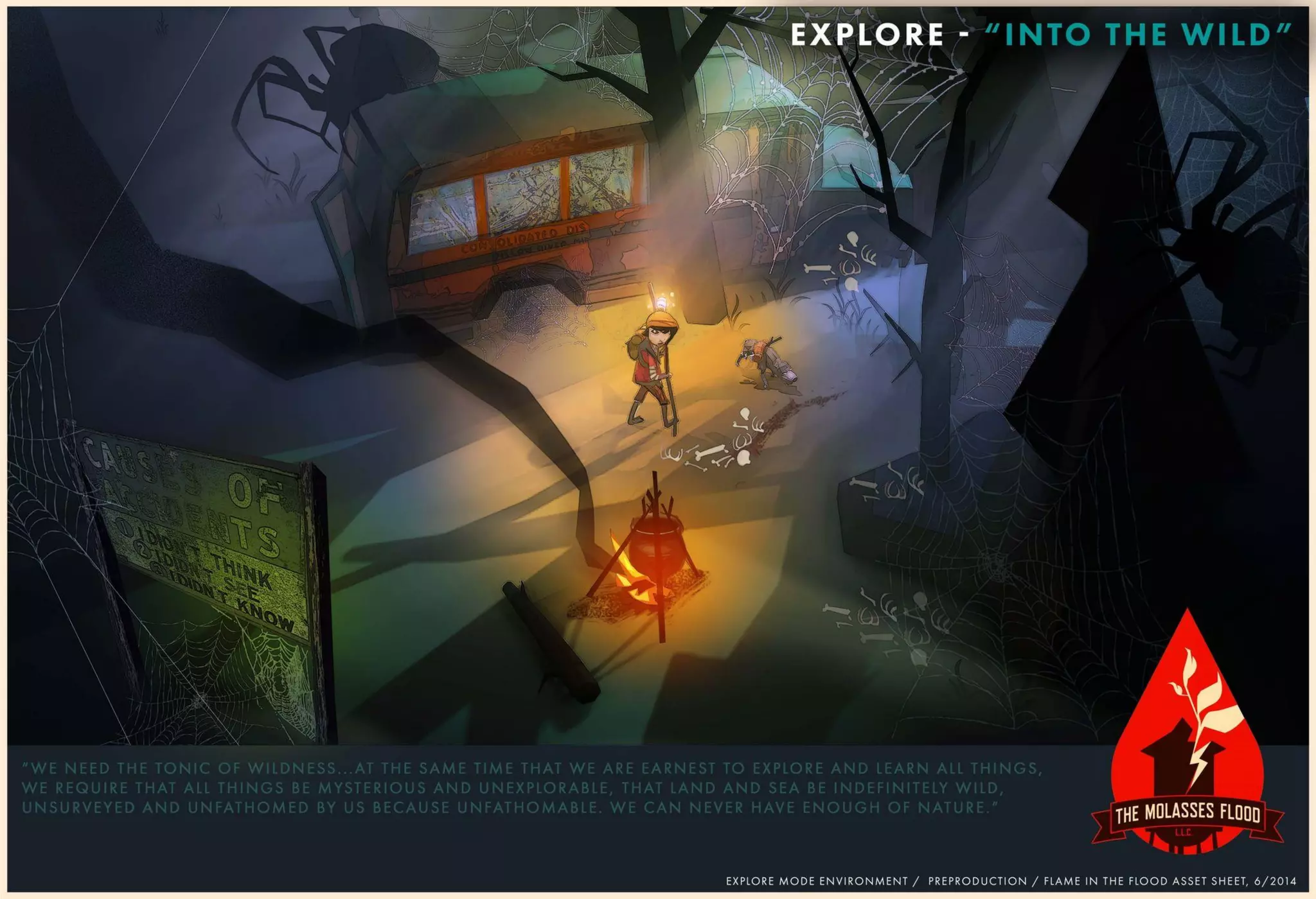 The Flame in the Flood - Game Pitch Deck | PDF