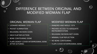 The flap techniques for pocket therapy | PPTX