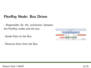The flex ray protocol | PDF