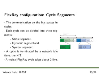 The flex ray protocol | PDF