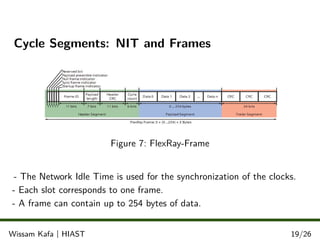 The flex ray protocol | PDF