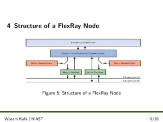 The flex ray protocol | PDF