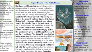The Flight of Icarus lesson 1 Analyze Myth.pptx
